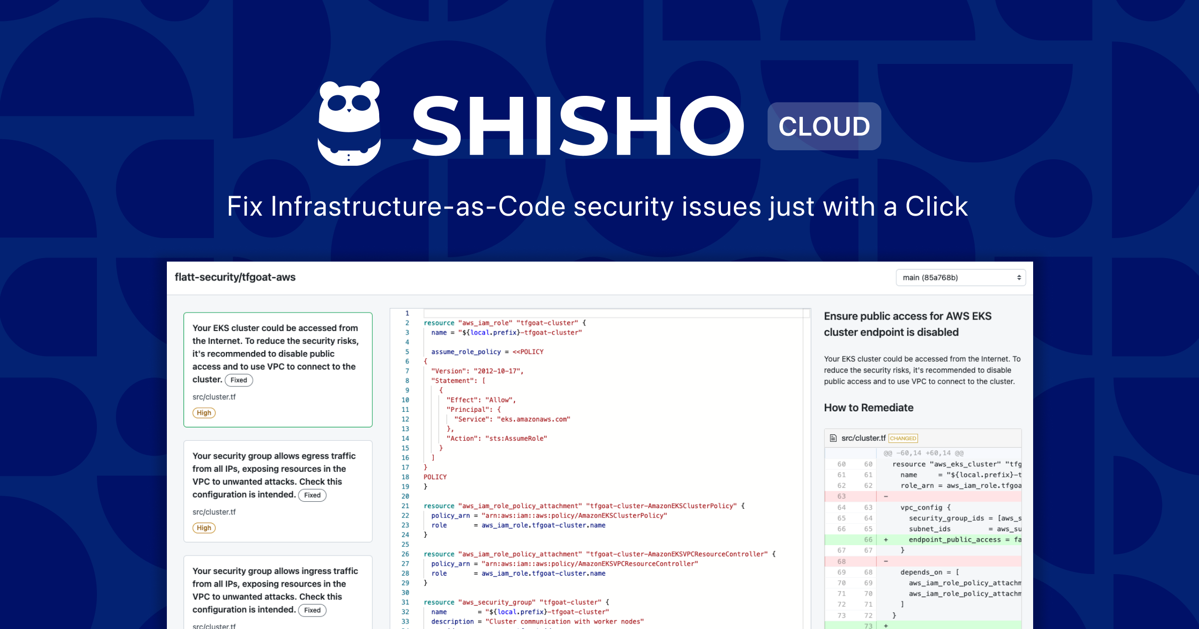 Category Cheat Sheet | Shisho Cloud
